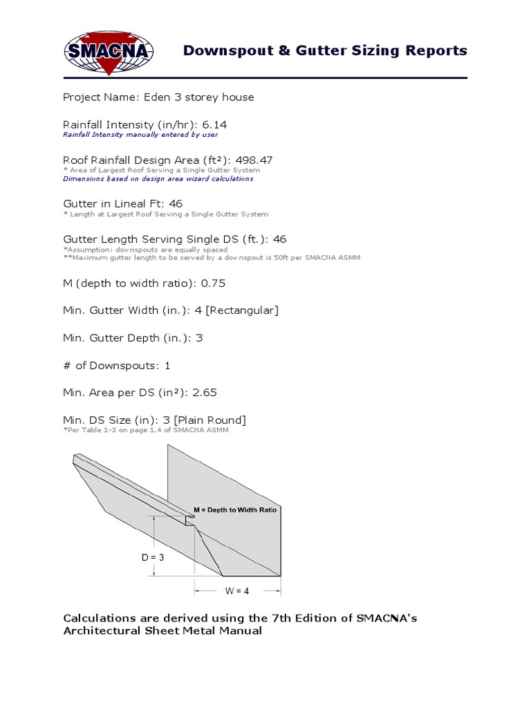 Downspout & Gutter Sizing Reports: Rainfall Intensity Manually Entered ...