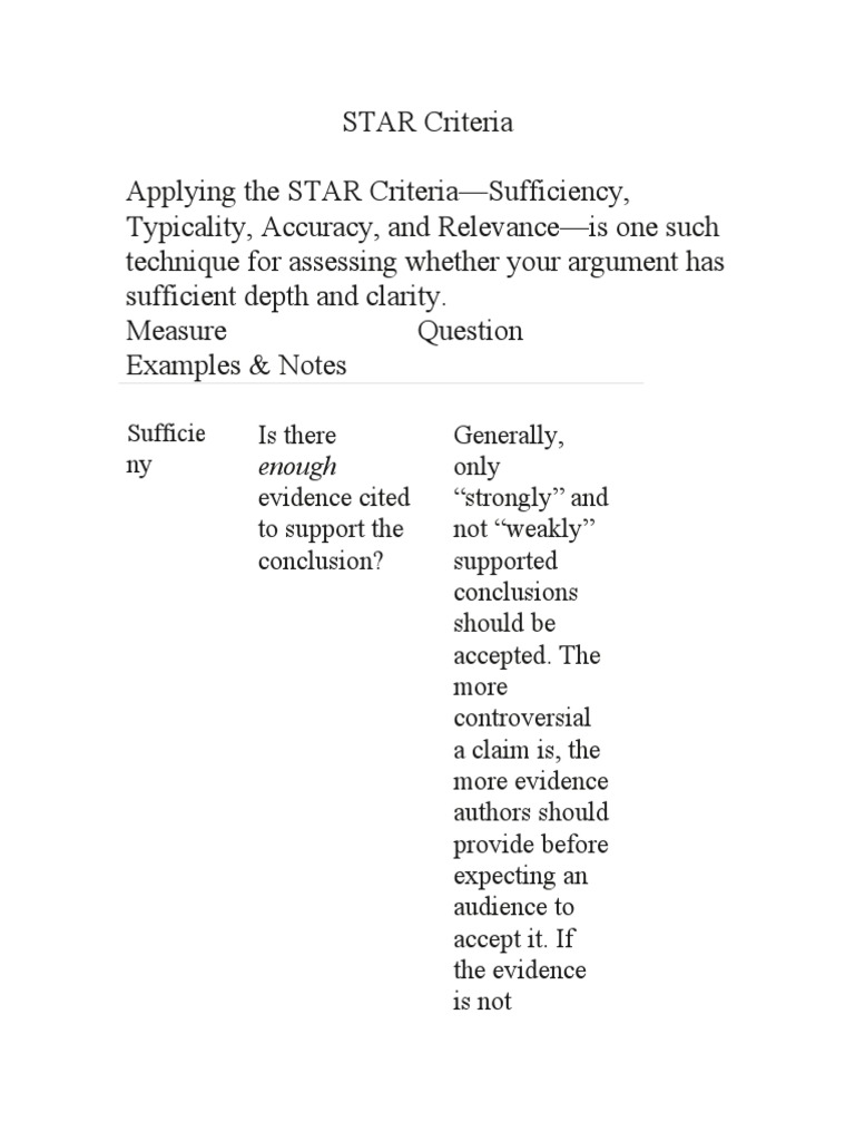 STAR Criteria | PDF | Accuracy And Precision | Evidence