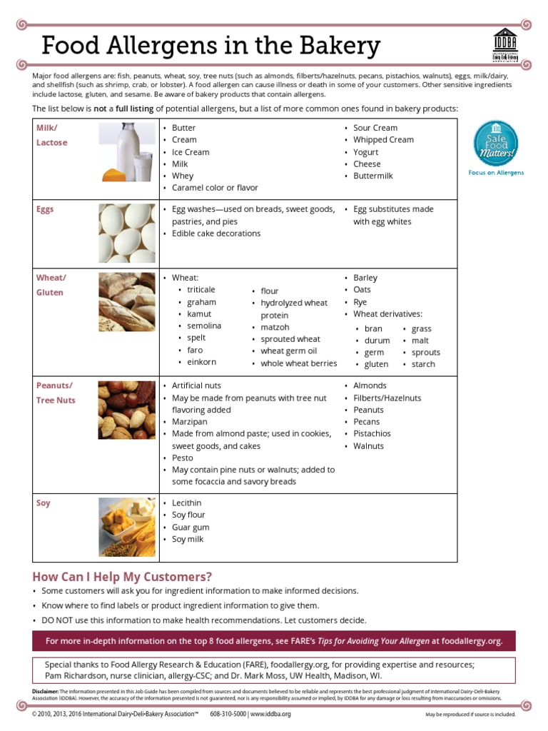 Job Guides Food Allergens Bakery | PDF | Food Allergy | Gluten