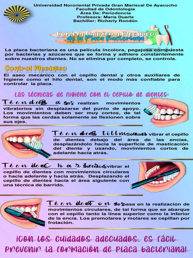 Poster de Periodoncia | PDF | Odontología | Boca