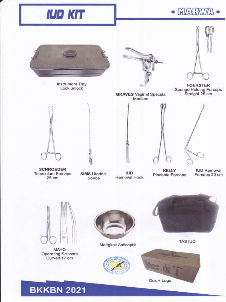 IUD Kit 1 | PDF