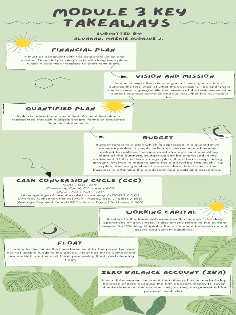 Module 3 Key Takeaways | PDF | Float (Money Supply) | Payments