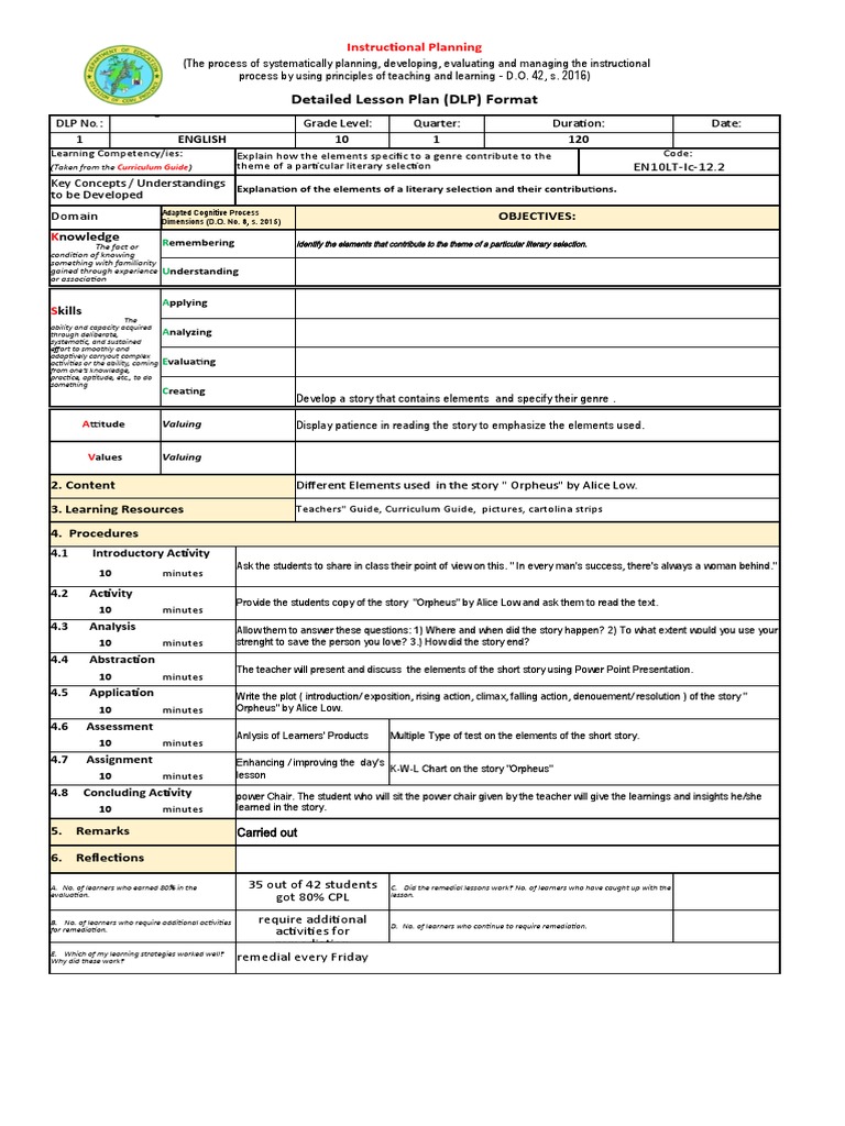 DLP Grade 10 English 1st.1 | PDF | Lesson Plan | Learning