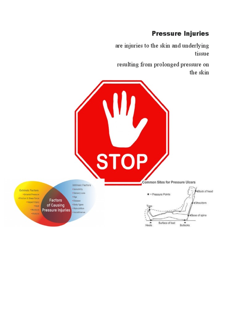 Pressure Injuries Are Injuries To The Skin and Underlying Tissue ...