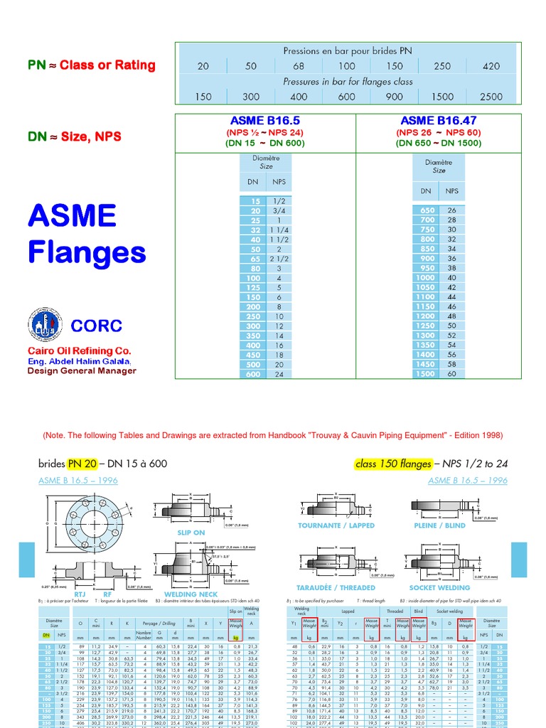 ASME Flanges Class (PN) & NPS (DN) | PDF | Tuyau | Génie chimique