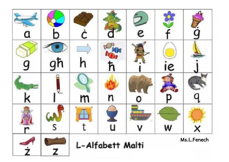 Maltese Alphabet | PDF