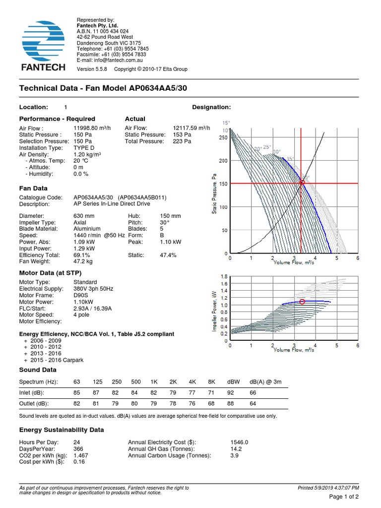 Technical Data - Fan Model AP0634AA530 | PDF | Electrical Wiring ...