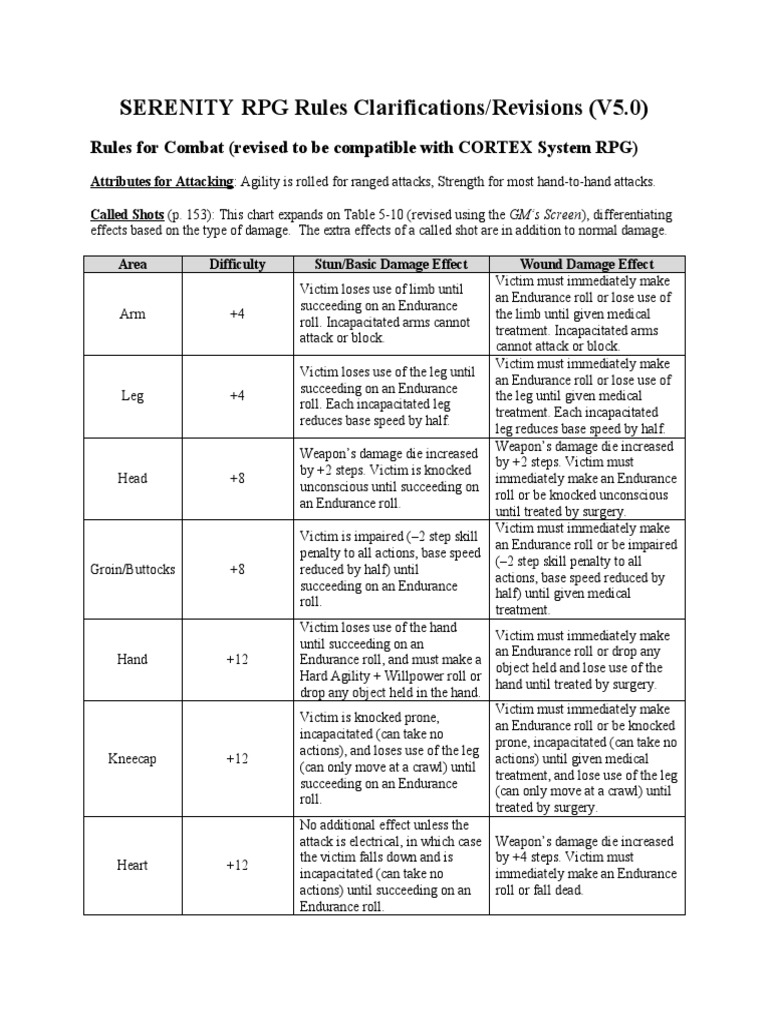 SERENITY RPG Rules Clarifications/Revisions (V5.0) : Rules For Combat ...