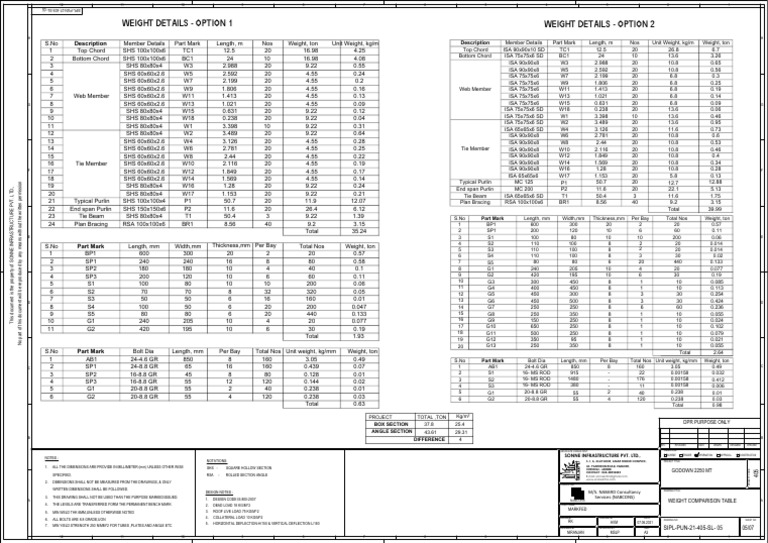 Steel Comparison Table Design | PDF | Teaching Mathematics | Nature
