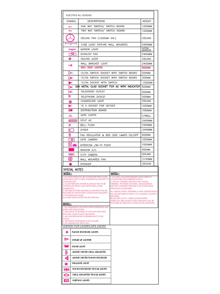Electrical Legend: Legend For Landscape Lights | PDF | Home & Garden
