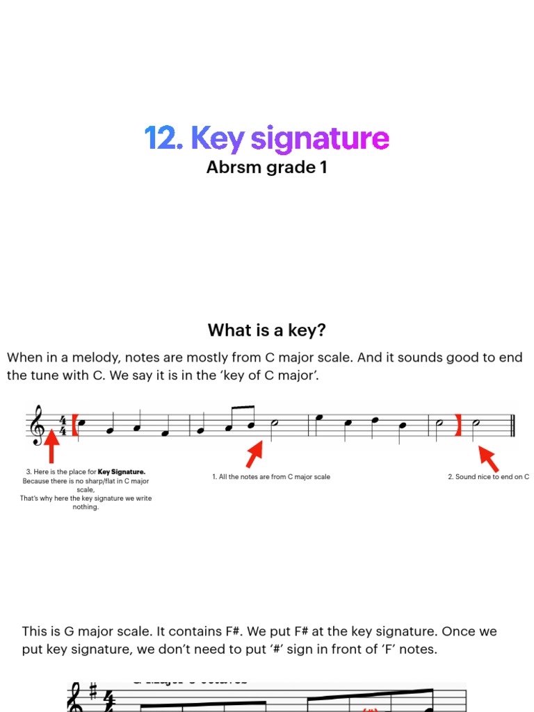 Key Signature: Abrsm Grade 1 | PDF