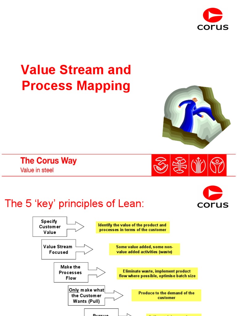 Value Stream and Process Mapping - Rev 1 | PDF | Production And ...