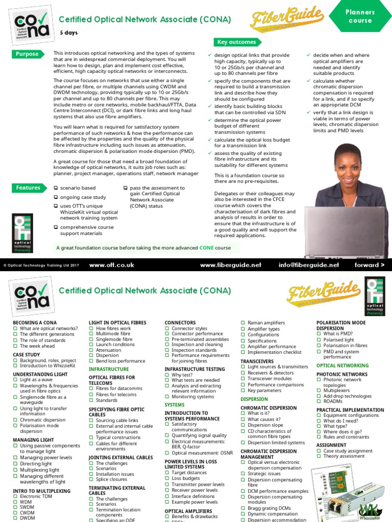 Certified Optical Network Training Programme Guide | PDF | Wavelength ...