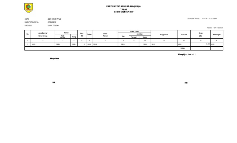 KIB A.rpt-Admin | PDF
