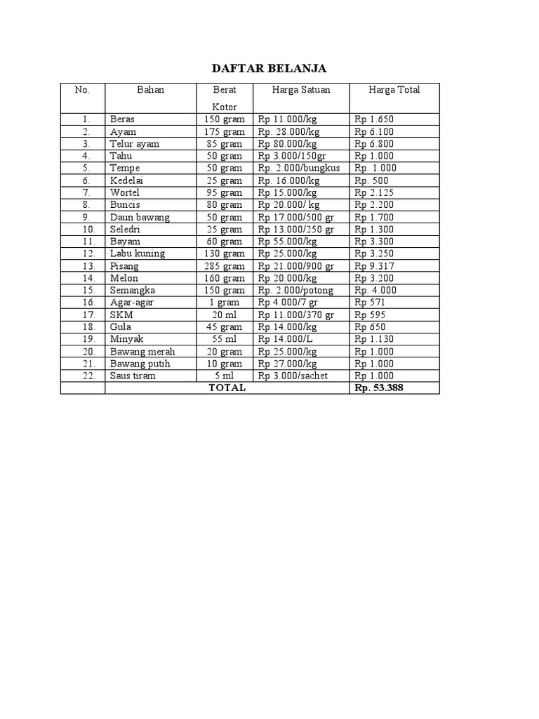 Contoh Daftar Belanja | PDF