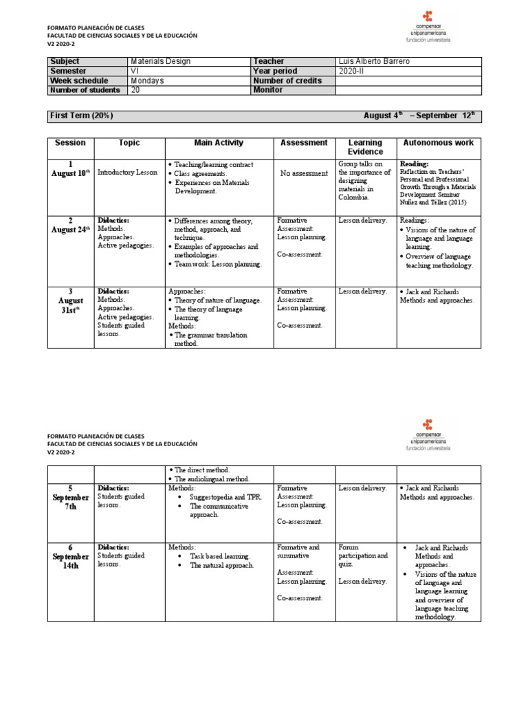 Planning Chart Materials Design | Download Free PDF | Education Theory ...