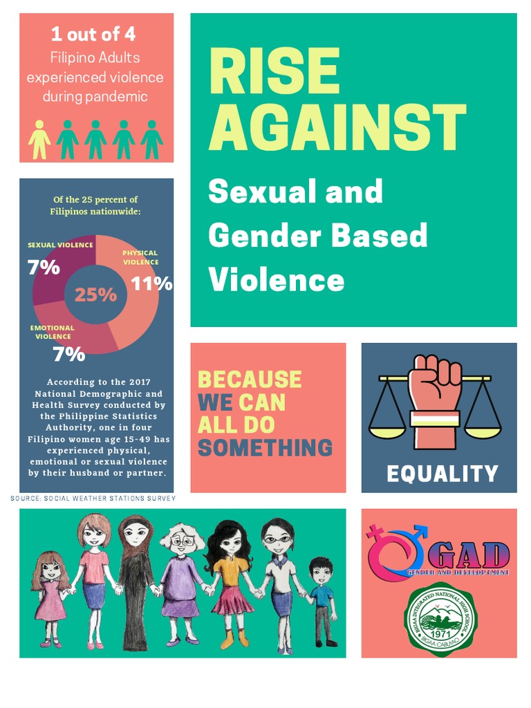 Gad Iec Material | PDF