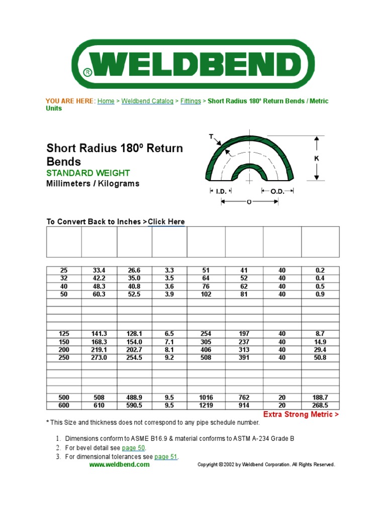 Short Radius 180 Deg. 20.4.2020 | PDF | Gas Technologies | Plumbing