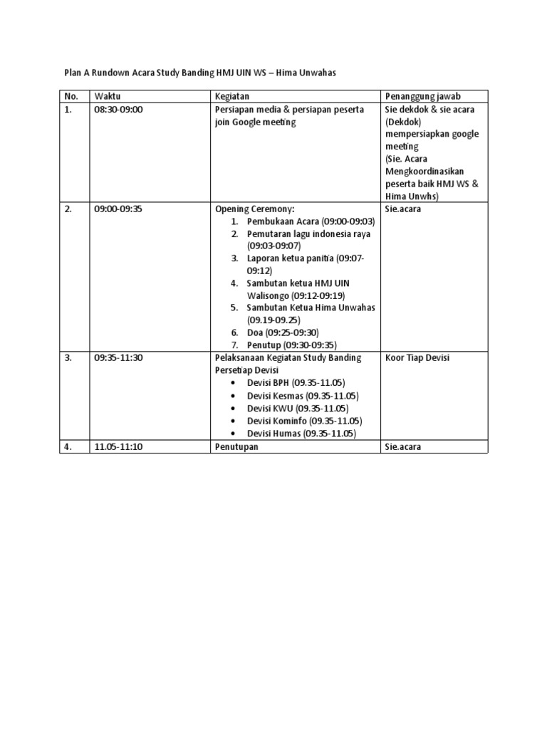 Plan A Rundown Acara Study Banding | PDF