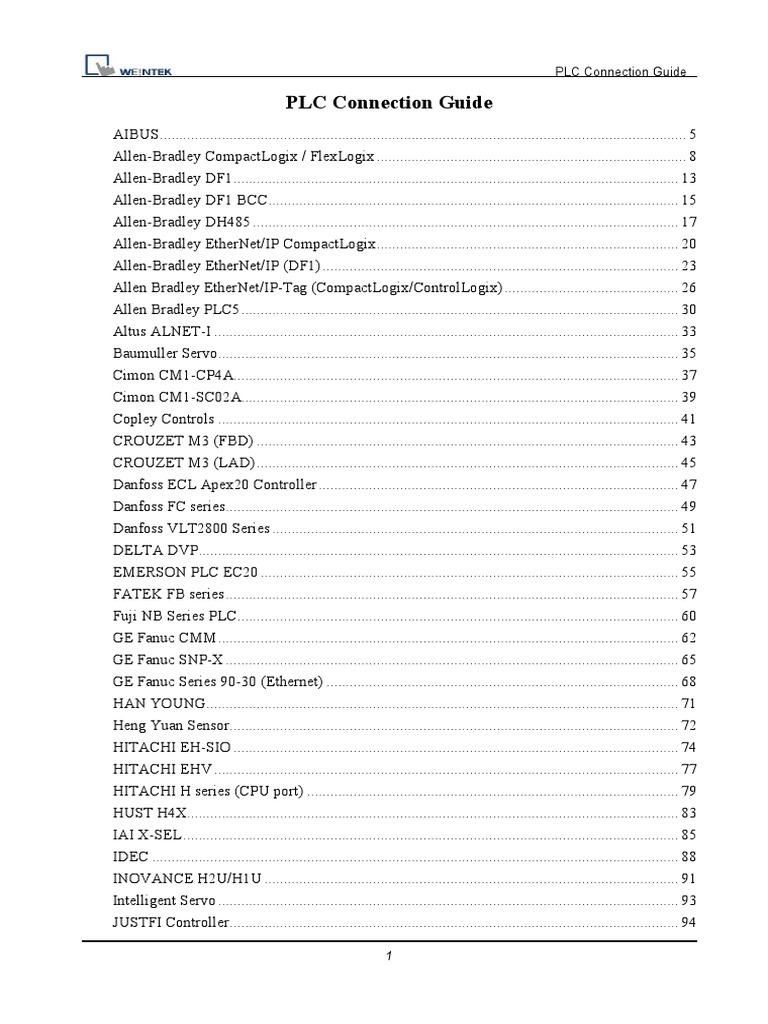 Conect Diagram | Download Free PDF | Programmable Logic Controller | Physical Layer Protocols