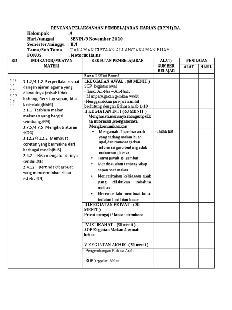 Lampiran RPPH Dan Catatan Lapangan | PDF