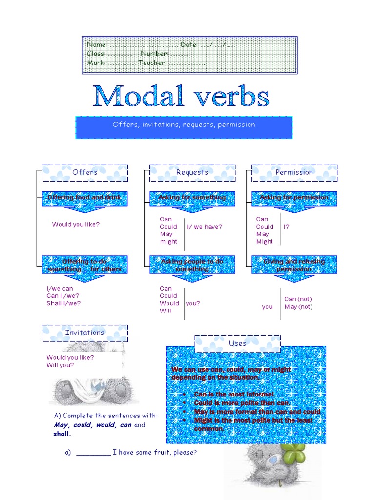 Modal Verbs | PDF | Linguistic Morphology | Grammar
