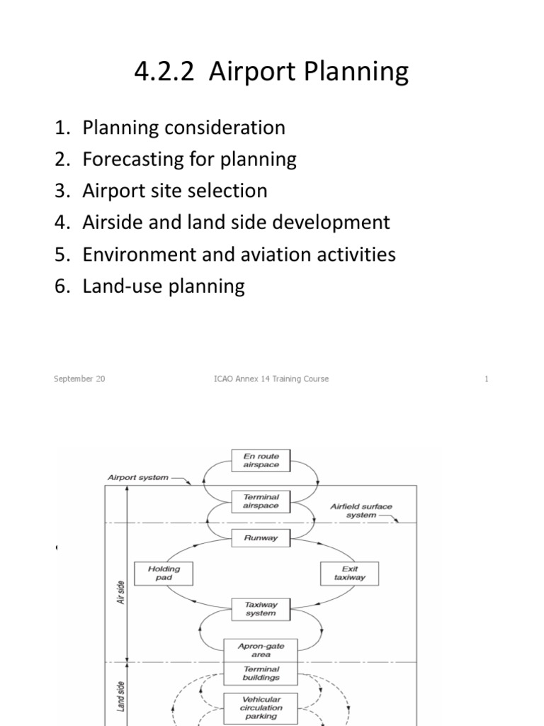 6.1 Chapter 2 Master Plan | PDF | Airport | Runway
