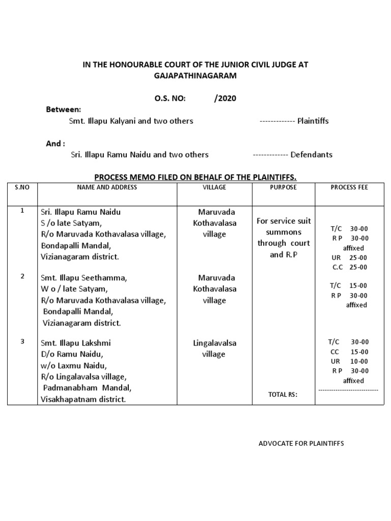 In The Honourable Court of The Junior Civil Judge at Gajapathinagaram O ...
