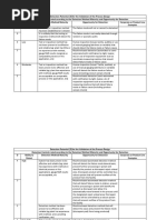 Detection Table - AIAG-VDA Process FMEA | PDF | Systems Engineering ...