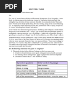 Oncology and Hematology Cheat Sheet | PDF | Leukemia | Lymphoma