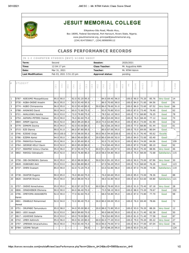 JMCSC - Mr. NTAH Kelvin - Class Score Sheet | PDF