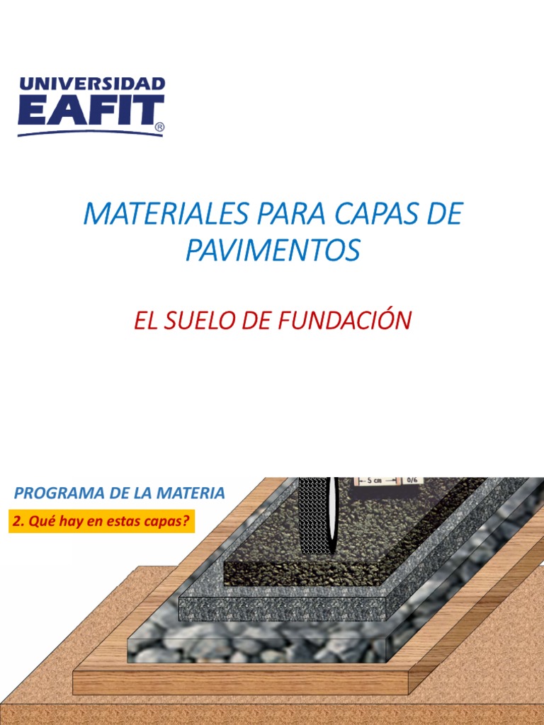 Materiales para Capas Del Pavimento-La Subrasante | PDF | Elasticidad ...