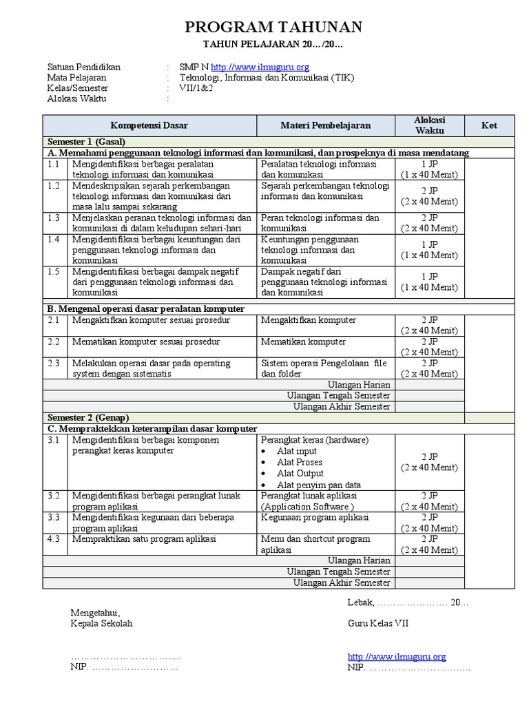 Prota Kelas 7 TIK | PDF