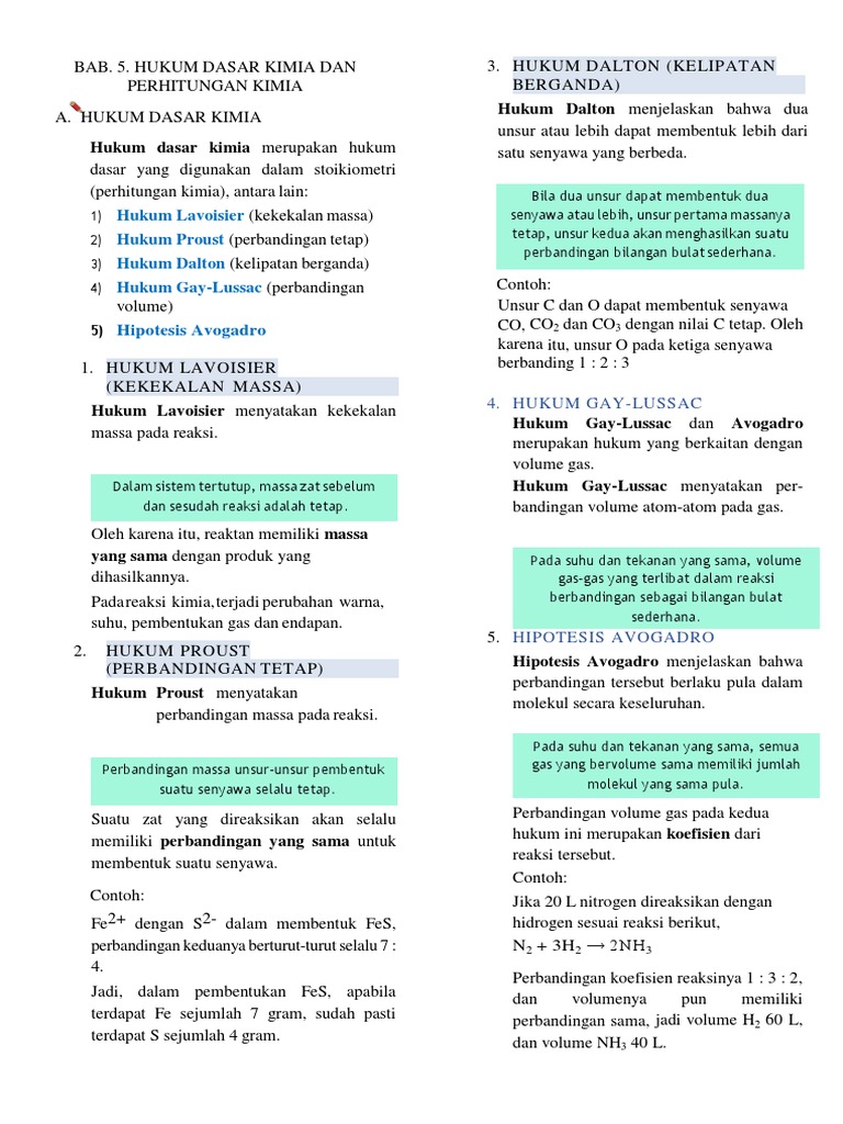BAB.5. Hukum Dasar Kimia | PDF