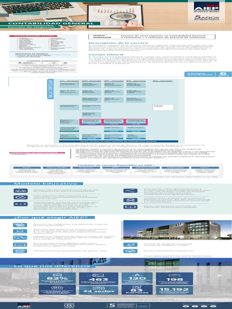 Contabilidad General | PDF | Contabilidad | Santiago
