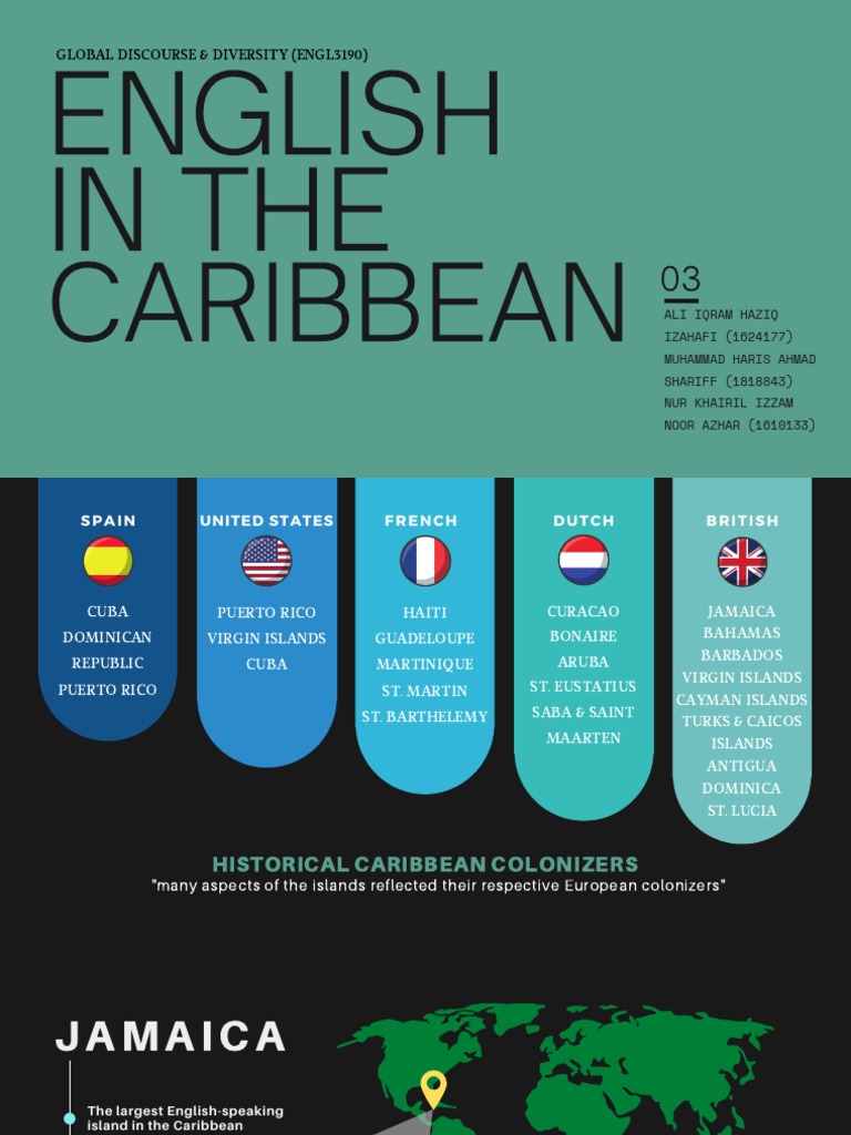 ENGL3109 - JAMAICA Presentation | PDF | Caribbean | English Language