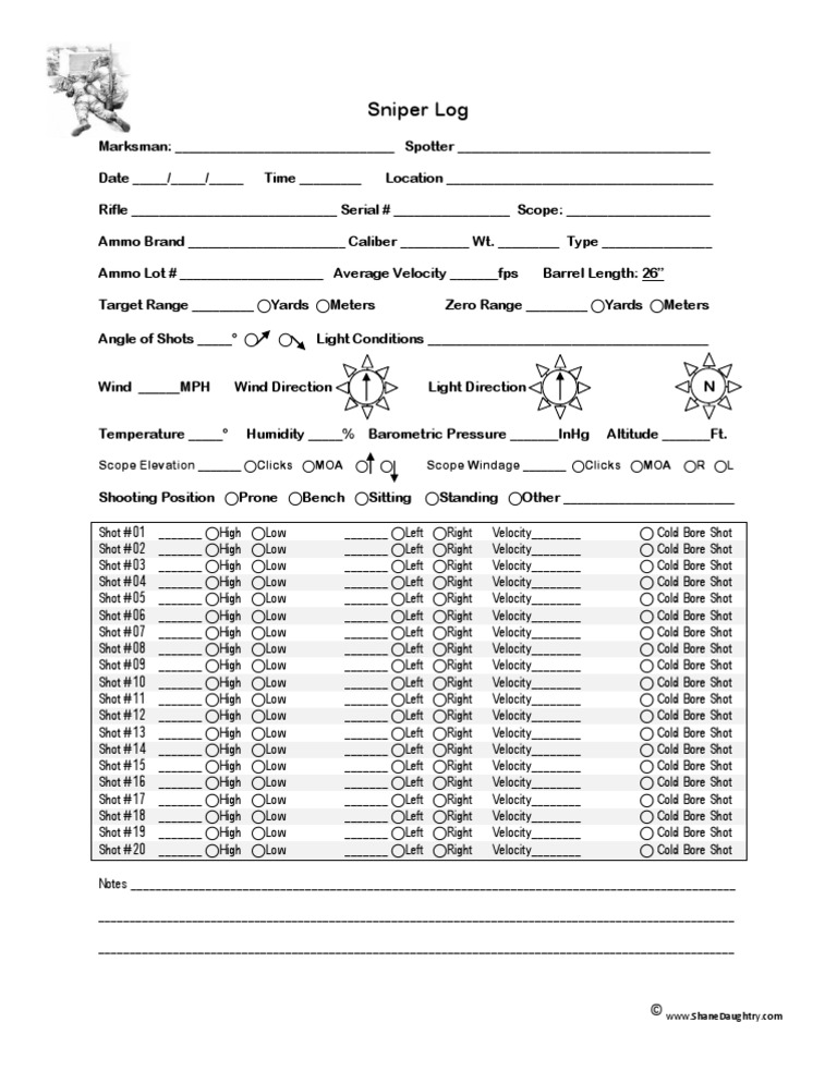 Sniper Log | PDF | Sniper | Military Technology
