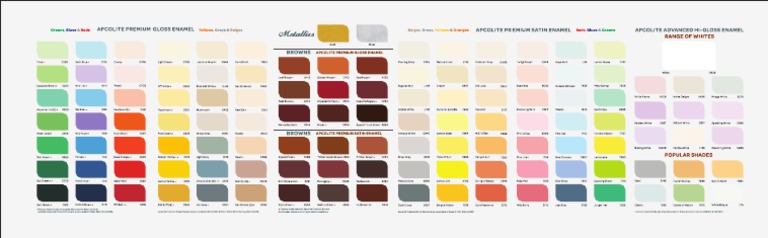 Enamel Shade Card | PDF