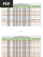 Pryce Gas Price List 2023-2025 | PDF