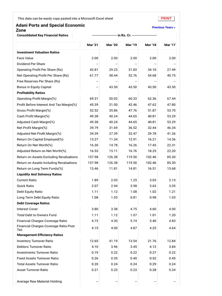Adani Ports Financial Ratios Overview | PDF | Debt | Equity (Finance)
