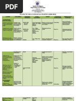 Project Proposal Filipino Edited | PDF