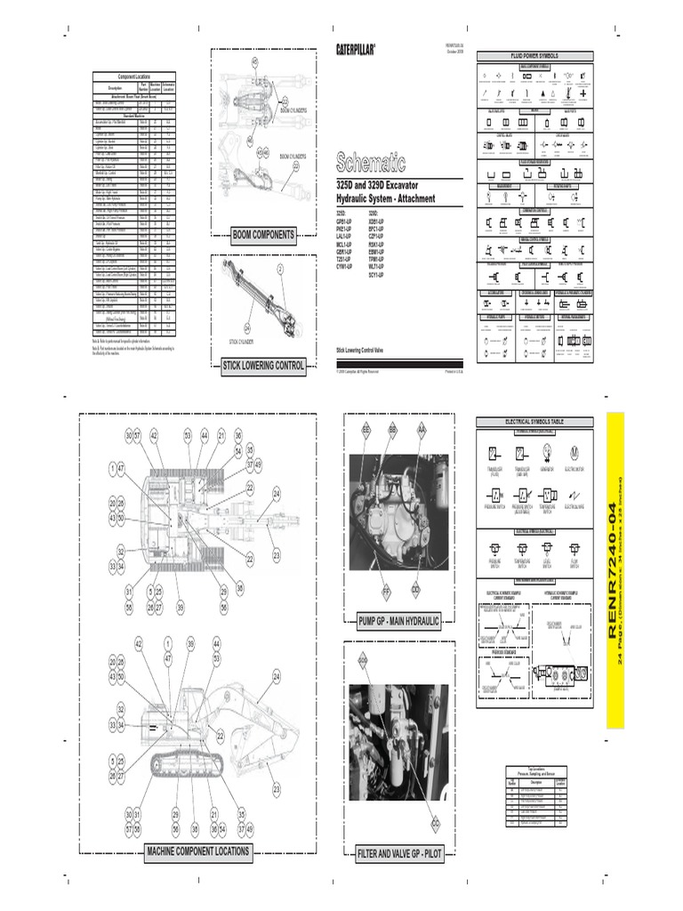 Cat - Dcs.sis - Controllerattachment - Stick Lowering Control Valve | PDF | Valve | Pump
