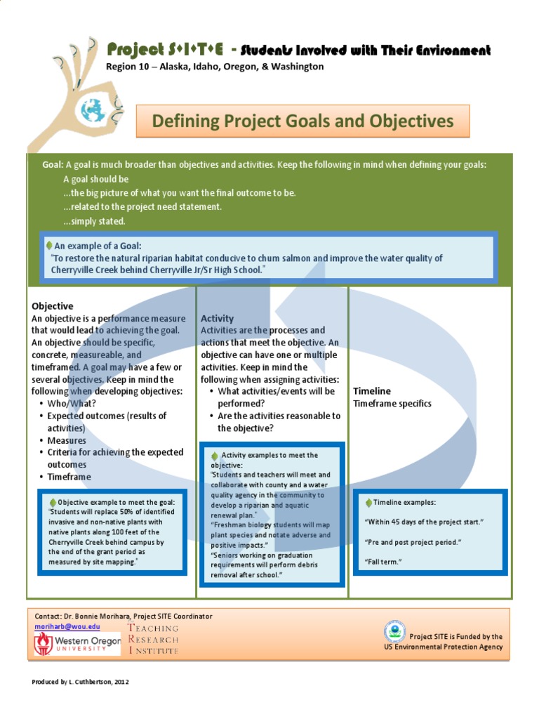 SITE. Defining Project Goals & Objectives | PDF | Goal | Environmental ...