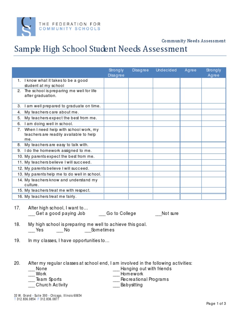 High School Student Needs Survey | PDF | Juvenile Court | Rape