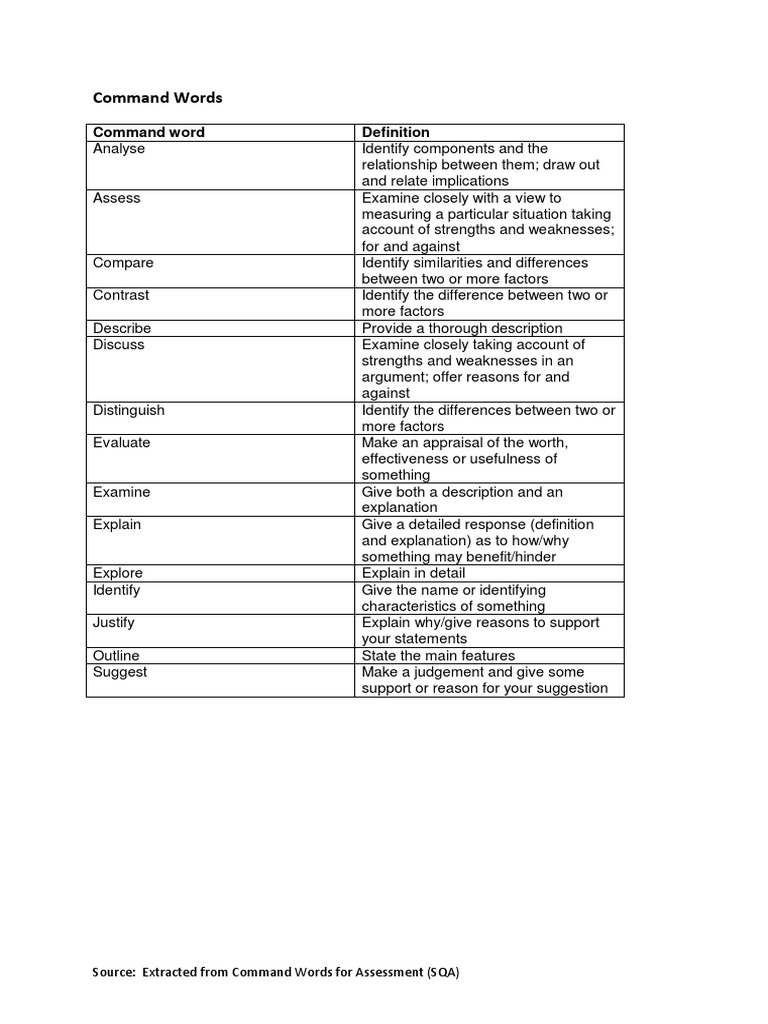Command Words | PDF | Reason | Argument