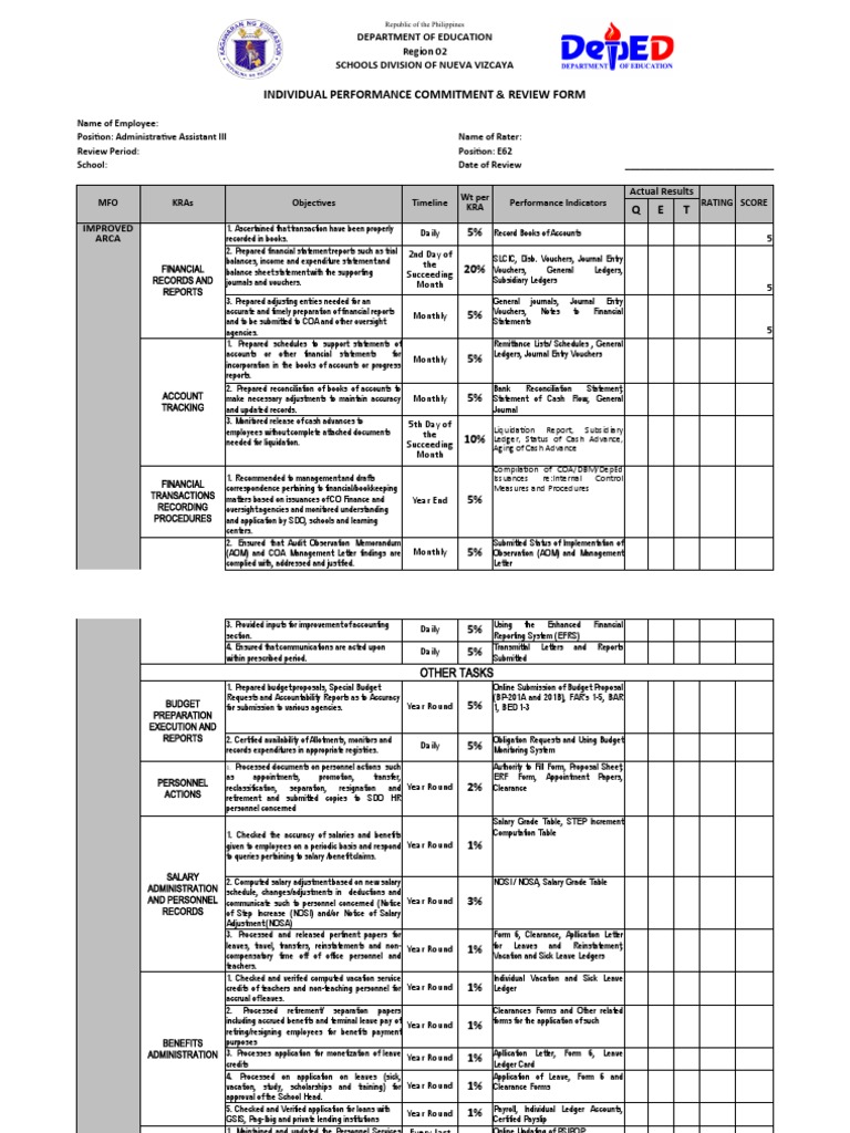 Individual Performance Commitment & Review Form: Department of ...
