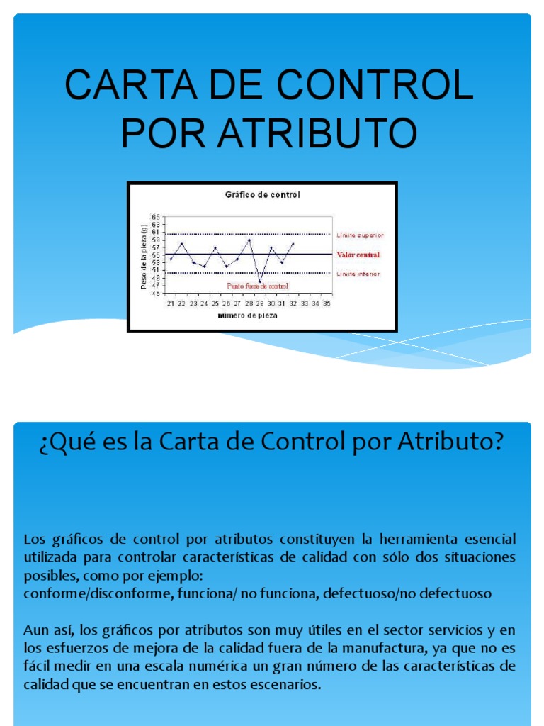Carta de Control Por Atributo | PDF | Muestreo (Estadísticas) | Información