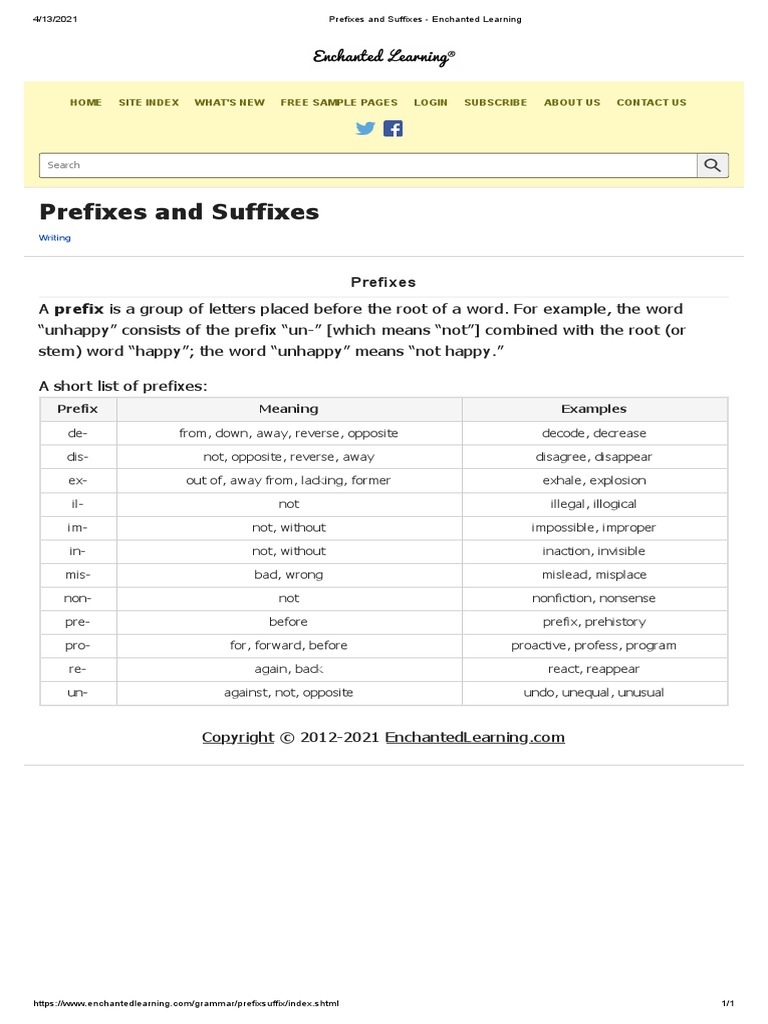 Prefixes and Suffixes - Enchanted Learning | PDF | Semantic Units ...