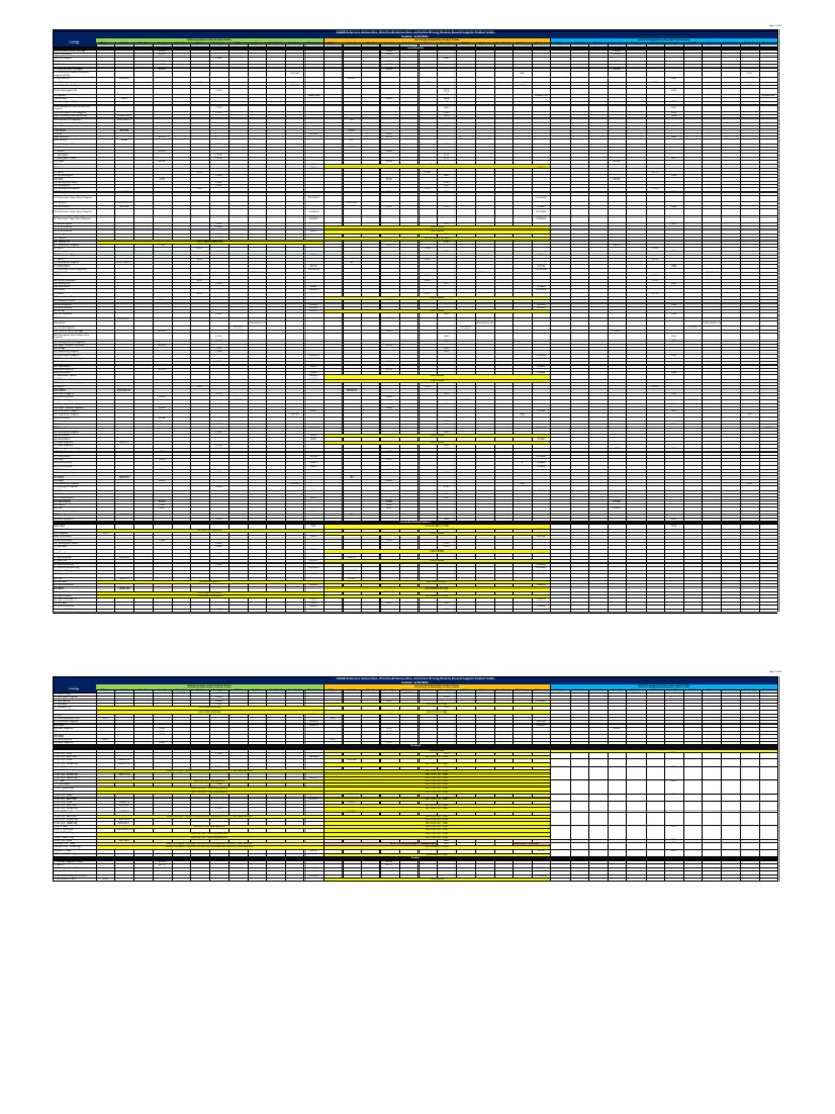 SAAMI Product Codes and Supplier Information Public Revised 6 29 2021 ...