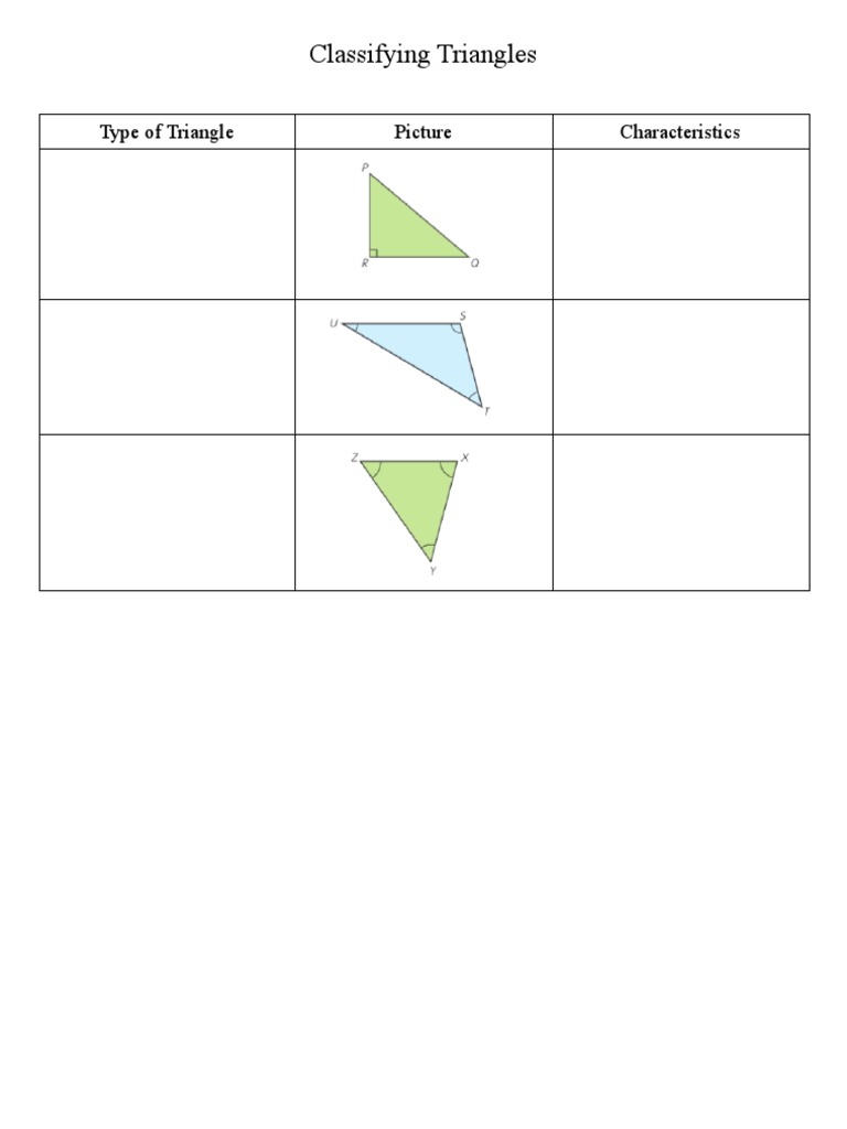 Classifying Triangles: Type of Triangle Picture Characteristics | PDF